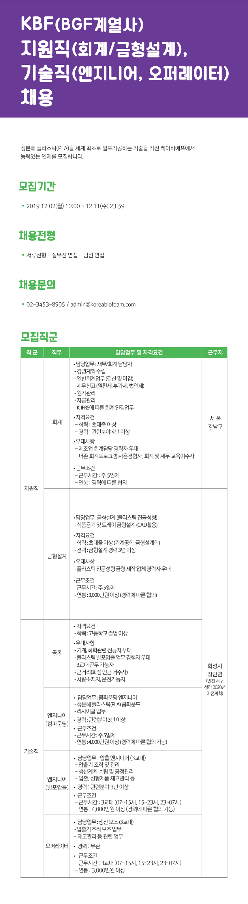 [(주)비지에프] 2020년 동계 BGF/BGF리테일/KBF 공개채용 - 사람인