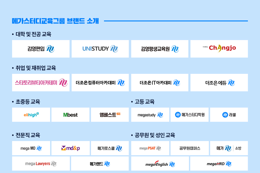 주아이비김영 메가스터디 교육 김영편입 학원서울경기운영 신입경력 채용 사람인