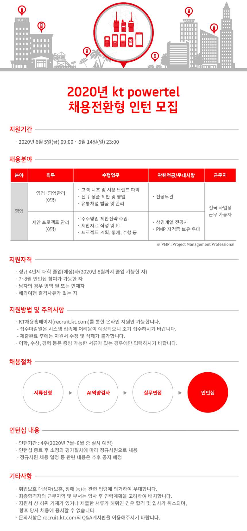 [아이디스파워텔(주)] 2020년 kt powertel 신입사원(채용전환형 인턴) 모집 - 사람인